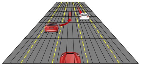 An Example Of An Occupancy Grid Map [41] Download Scientific Diagram