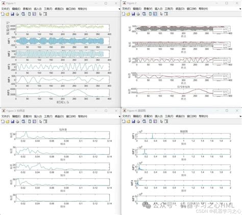 时序预测 Matlab代码实现vmd Tcn Gru Matt变分模态分解时间卷积门控循环单元多头注意力多变量时序预测 Csdn博客