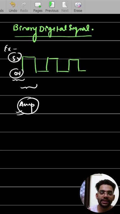 What Is Binary Digital Signal Shorts Computerscience Digitallogic