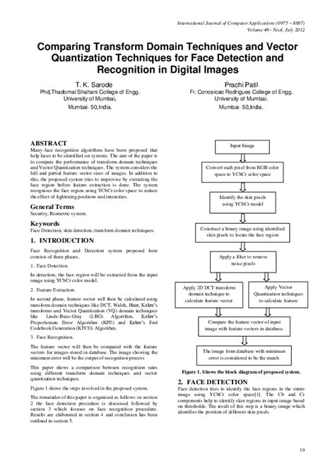 Pdf Comparing Transform Domain Techniques And Vector Quantization Techniques For Face