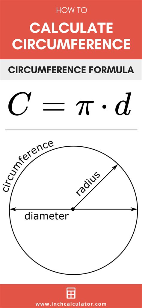 Circumference Calculator Artofit