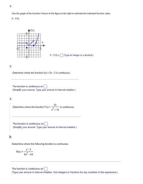 Solved Use The Graph Of The Function F Shown In The Figure