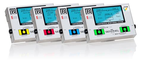 Elite Sentinel V2 Botron Company Inc