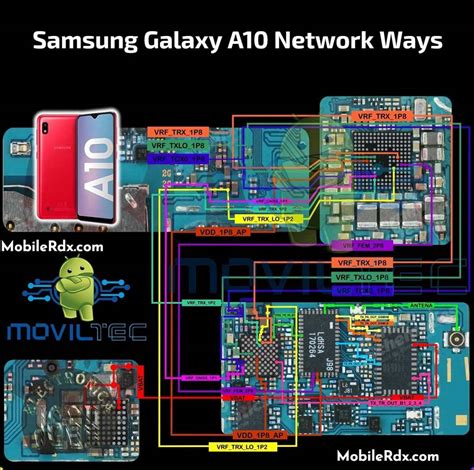 Repair Samsung Galaxy A10 Nework Problem Network Ways
