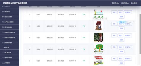 GitHub SimpleGraduationProjects RuralAgriculturalProductMarketingManagementSystem 乡村农产品销管理系统 毕业设计