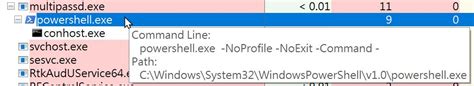 will 保哥的技術交流中心 剛發現 powershell 可以用 pipe facebook