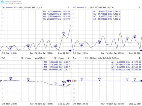 China Customized Two Way Mini Circuits Power Splitter Manufacturers And Suppliers Low Price