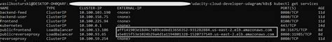 running nodejs microservices in kubernetes using aws eks and travis ci part 3 vasil kosturski