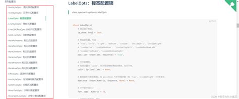 【python】pyecharts 数据可视化模块 Csdn博客