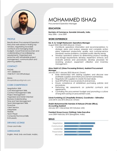 Mohammed Ishaq Siddibapa On Linkedin Hello Dear Connections Trust You Are Doing Well I Am