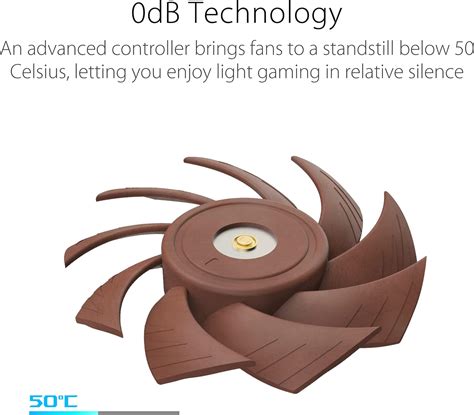 Asus Geforce Rtx 4080 16gb Gddr6x Noctua Oc Edition Pcie 4 0 16gb Gddr6x Dlss 3 Hdmi 2 1a