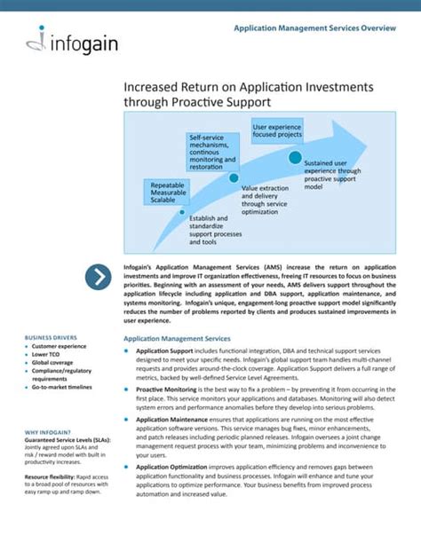Application Management Services Overview Pdf