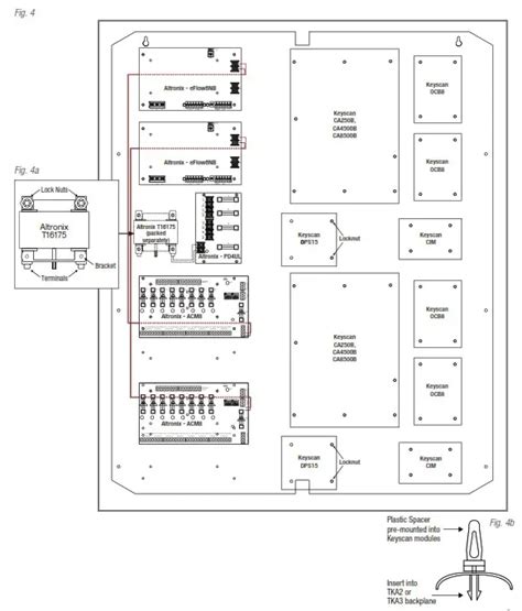 Altronix T3KAK33F16 16 Door Kit With Fused Outputs Installation Guide
