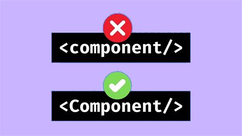 Why Do React Component Files Start With A Capital Letter By Bhawna Gupta Medium