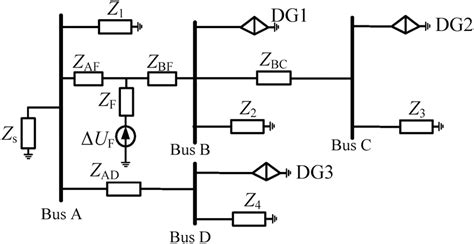 Additional Network Of Positive Sequence Fault Component Download Scientific Diagram