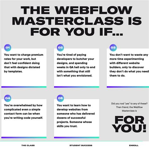 Webflow Masterclass Landing Page