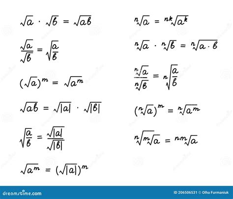 Properties Of Square Roots Formulas Solution Scheme Algebra Background Stock Vector