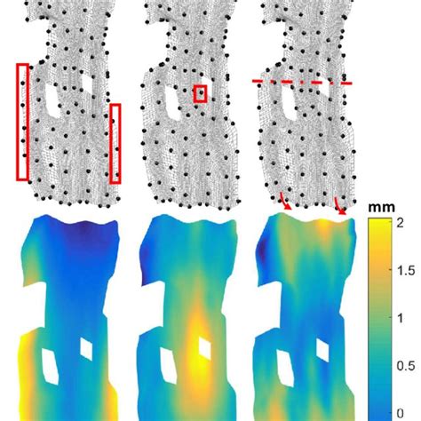A Local Defect At Flanges B Local Defect In The Interior C Global Download Scientific