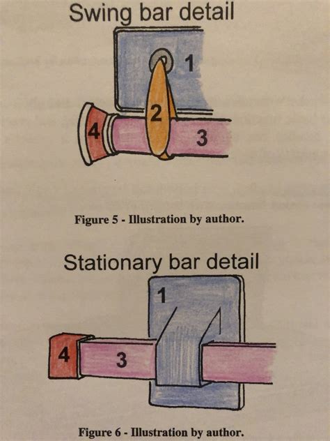 Hardware Components Diagram Quizlet