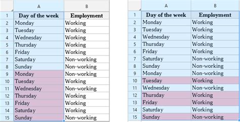 Remove Duplicates Data How To Use Myoffice Spreadsheet Desktop Version