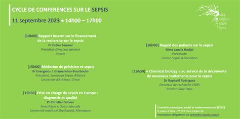 Sepsis Conference Fhu Sepsis