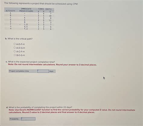 Solved The Following Represents A Project That Should Be