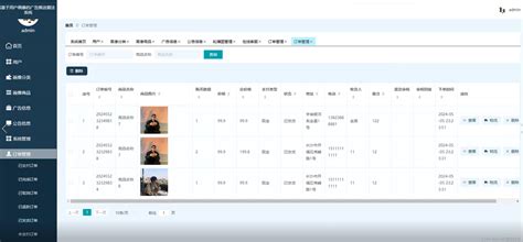 基于springbootvue的用户画像的网页设计系统（附前后端源码文档部署等）vue 用户画像 Csdn博客