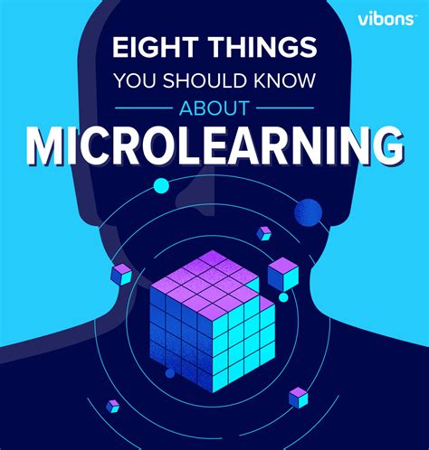 Quick Read Introduction To Microlearning Infographic 8 Things You Should Know About