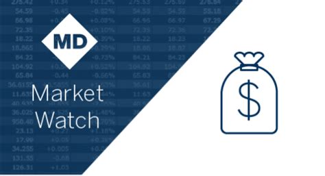 Quantitative Easing And Why Its Important To Global Markets Invested MD
