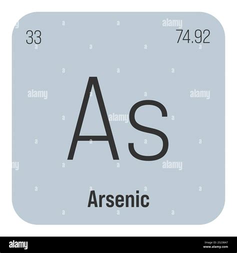 Arsenic As Periodic Table Element With Name Symbol Atomic Number And Weight Poisonous