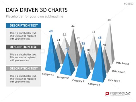 Data Driven Powerpoint Charts