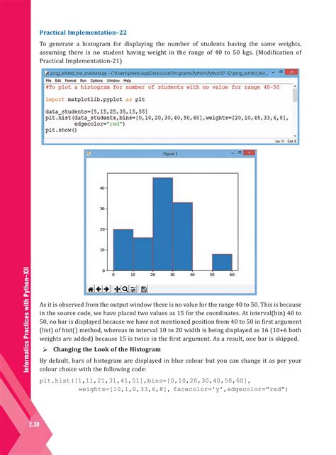 Class 12 Ip Whole Text Book Preeti Arora Pdf