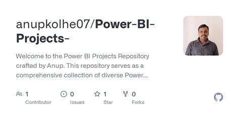 GitHub Anupkolhe07 Power BI Projects