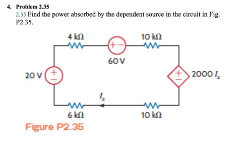 Solved Find The Power Absorbed By The Dependent Source In