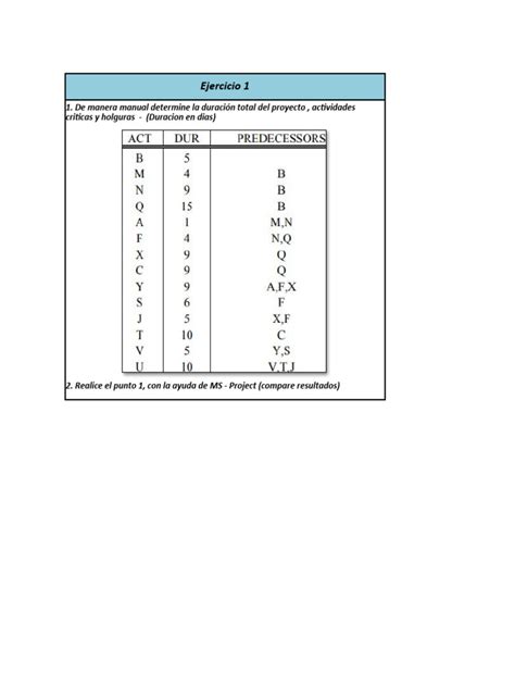 Taller Cpm Analisis De Criticidad Pdf Contaminación Tecnología Energética
