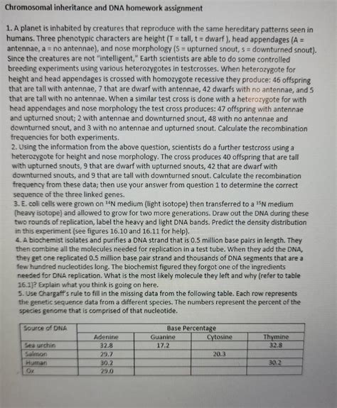 Solved Chromosomal Inheritance And Dna Homework Assignment