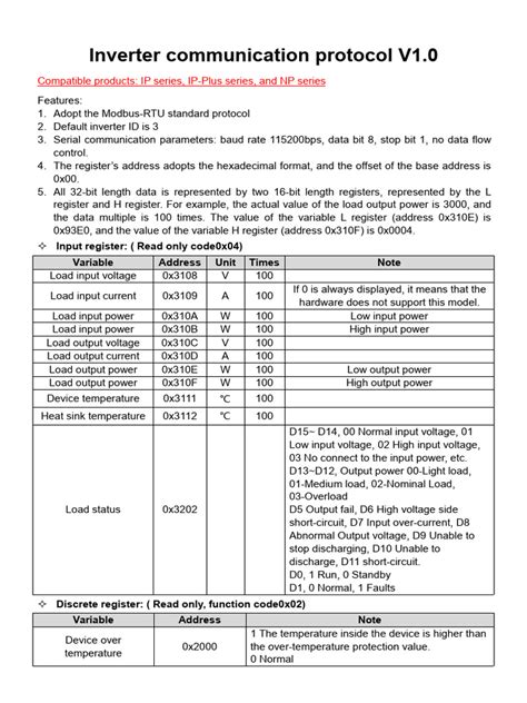 Modbus Protocols For Inverter V10 En Pdf Power Inverter