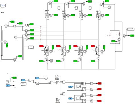 Bridgeless Boost Interleaved Pfc Converter Model Implementation In Download Scientific Diagram