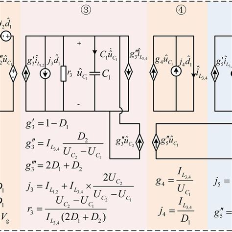 Small‐signal Equivalent Circuit In Scenario I Download Scientific Diagram Small‐signal Equivalent Circuit In Scenario I Download Scientific Diagram
