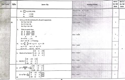 Neb Class 12 Math Board Exam Question Paper 2079 With Solution Neb Notes Iswori Education