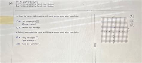 Solved Use The Graph To Identify The A X Intercept Or Chegg Com