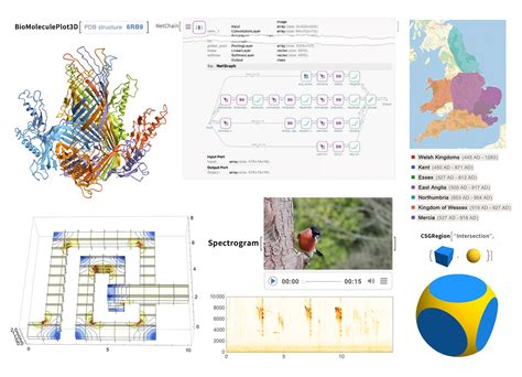 Machine Learning LLM Courses Wolfram U