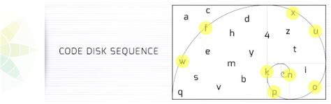 File Wtgscipher Png Game Detectives Wiki