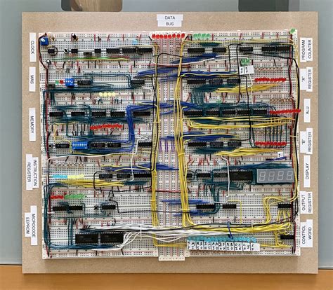 Breadboard RISC V