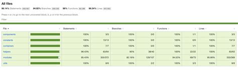 Fdk Pack Breaking After Update To Version 912 App Platform