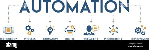 Automation Banner Web Icon Vector Illustration Concept For Robotic Technology Innovation Systems