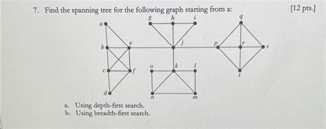 Solved Pts Find The Spanning Tree For The Following Chegg Com