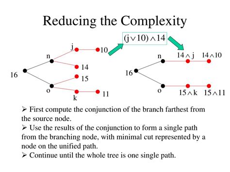 Ppt On Generating All Shortest Paths And Minimal Cut Sets Powerpoint