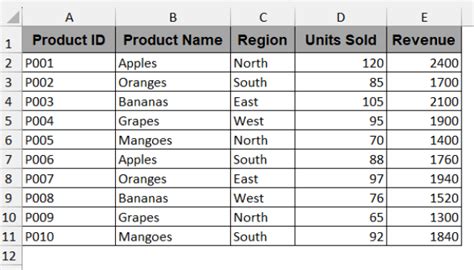 How To Reference Cell In Another Excel Sheet Dynamically Excel Insider