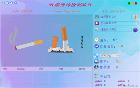 吸烟行为检测系统（pythonyolov5深度学习模型清新界面） 思绪无限 博客园
